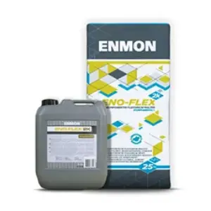 Hidroizolacija za kupaonicu Vrhunska zaštita od vlage